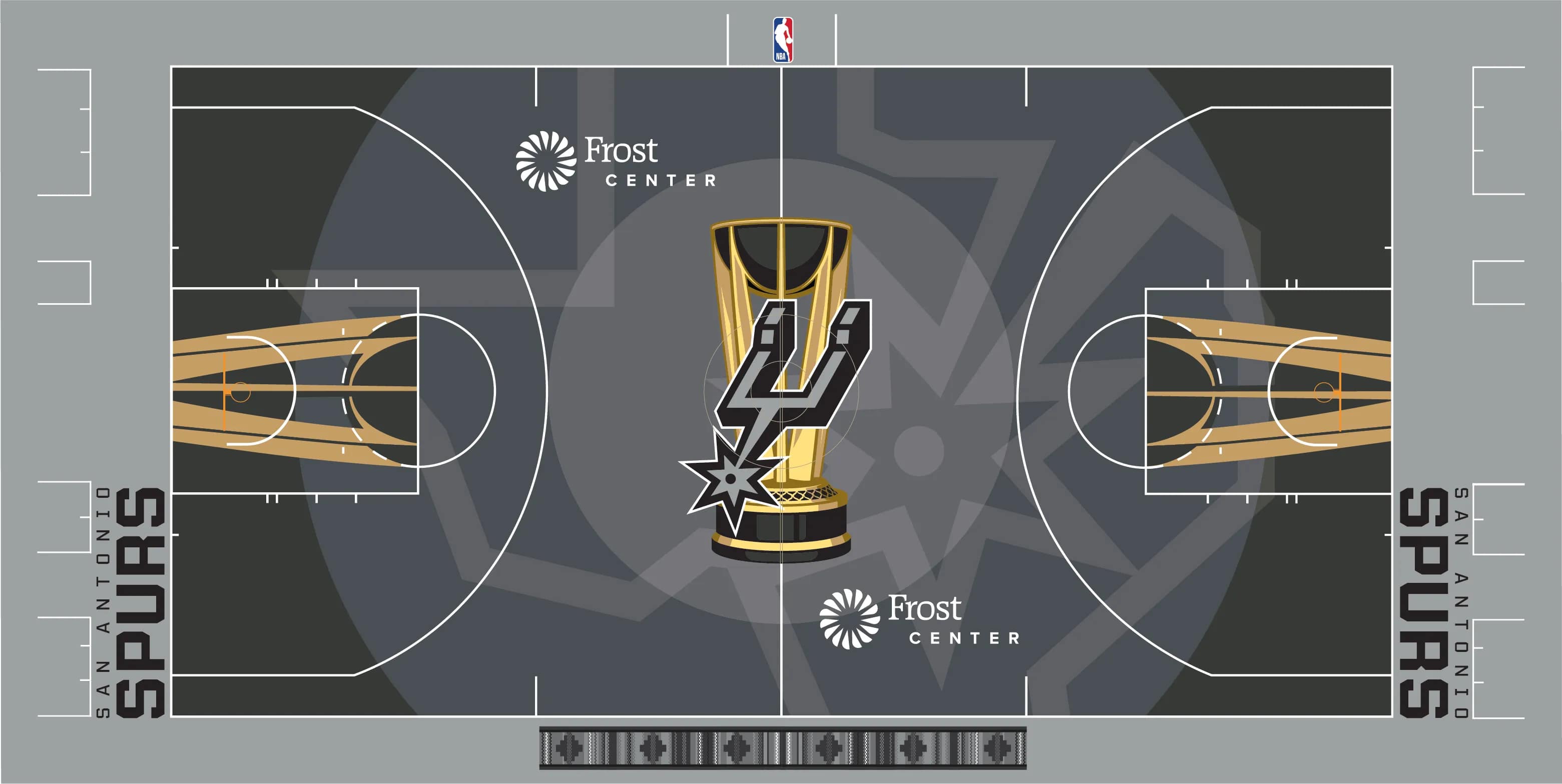 San Antonio Spurs Courts