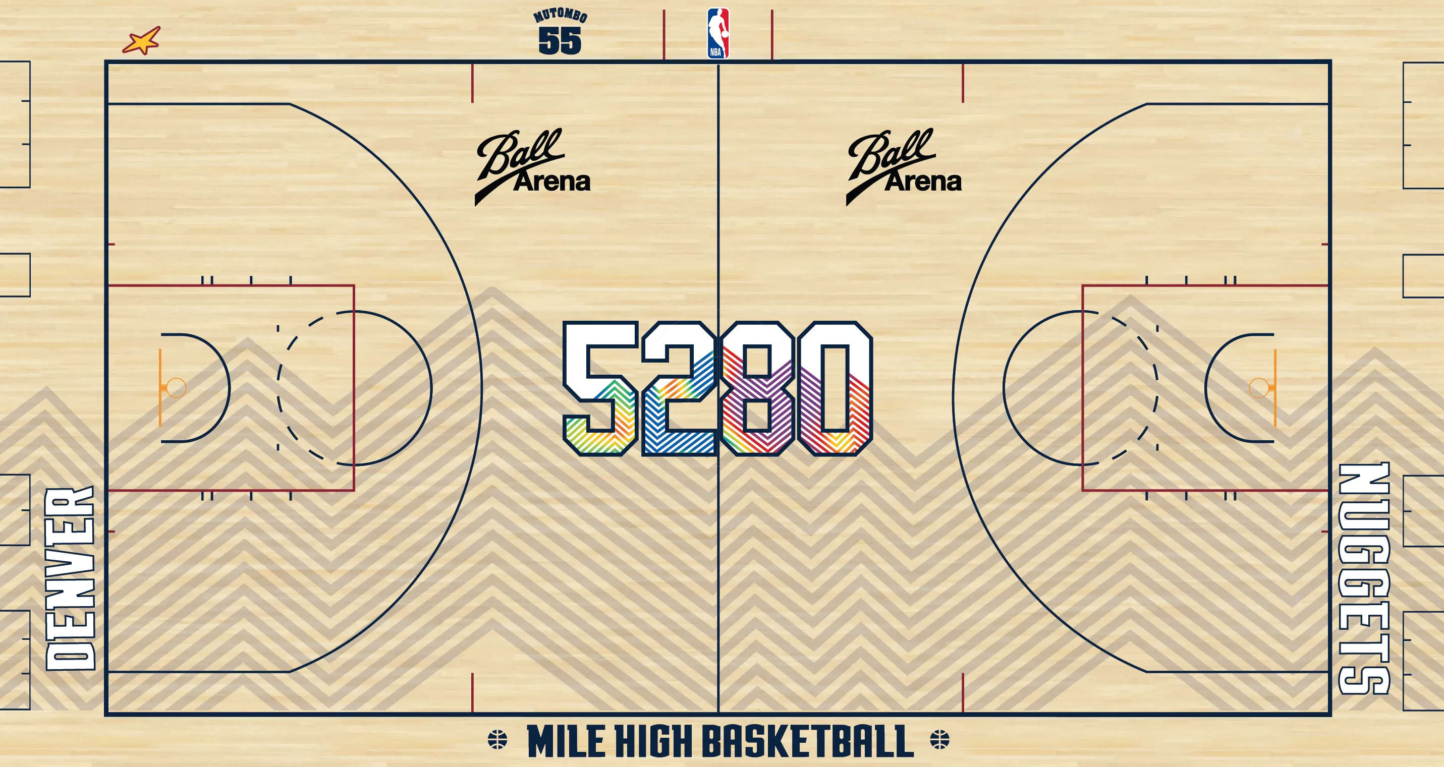 Denver Nuggets Courts