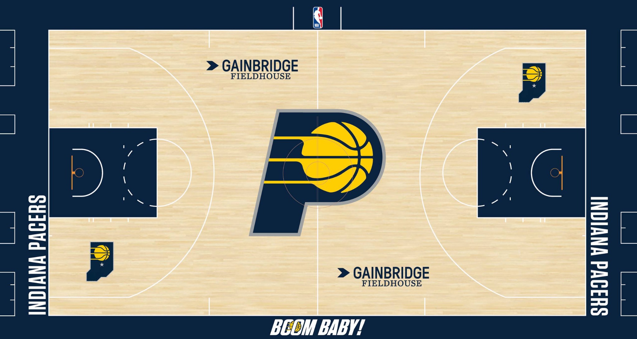 Indiana Pacers Courts