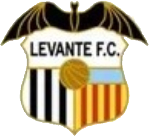 Levante Logo History