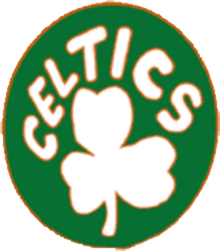 Boston Celtics Logo History
