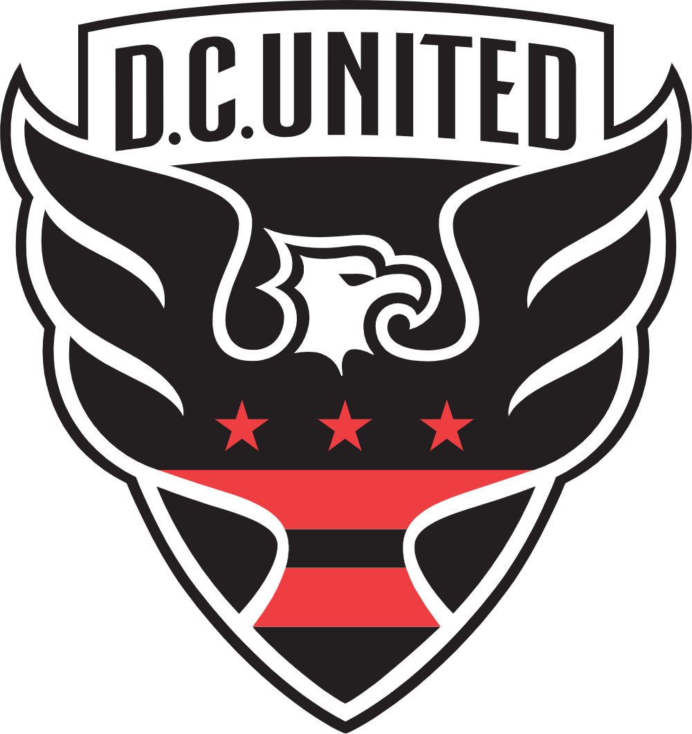 DC United Logo History
