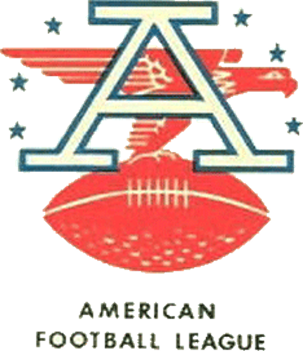 AFL Logo History