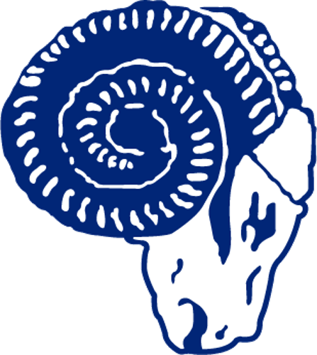 Los Angeles Rams Logo History