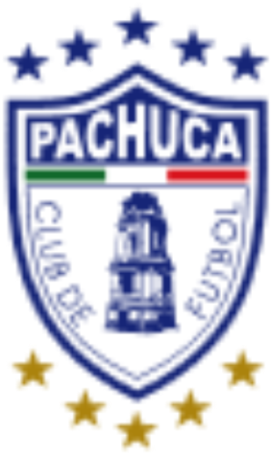 CF Pachuca Logo History