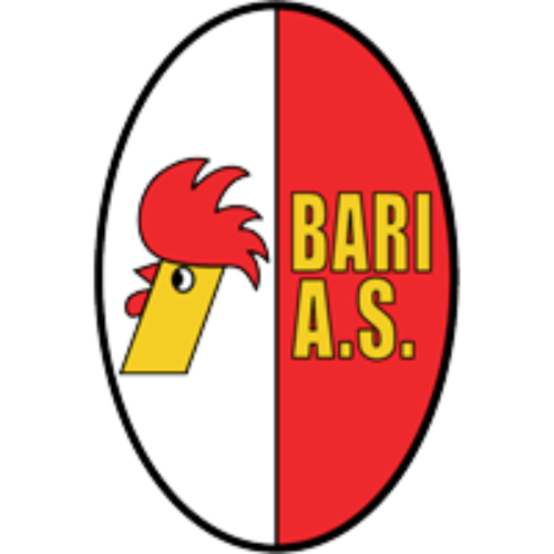 Logo History Bari