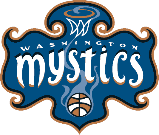 Washington Mystics Logo History