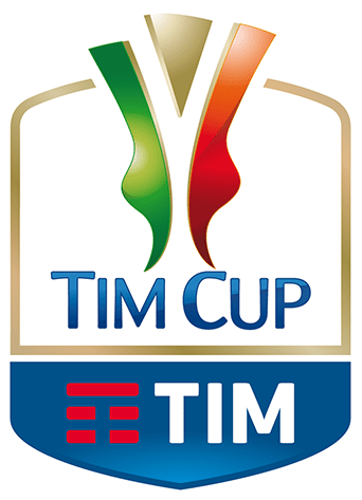 Coppa Italia Logo History