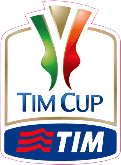 Coppa Italia Logo History