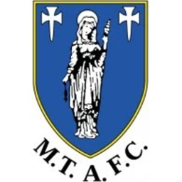 Merthyr Town Logo History