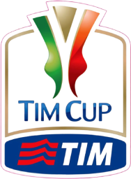 Coppa Italia Logo History