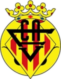 Villarreal Logo History