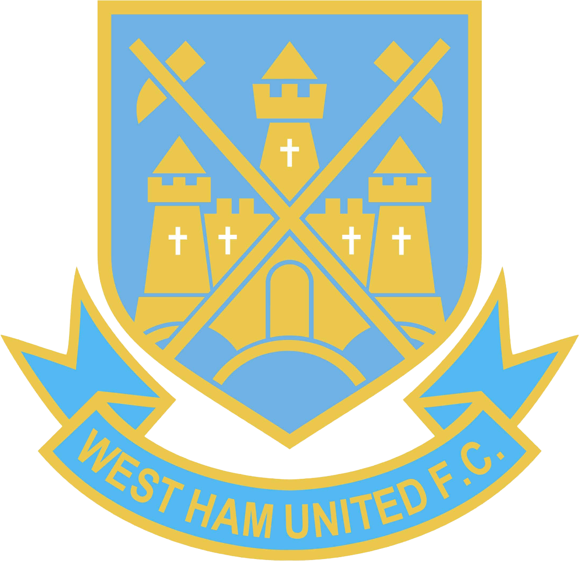 West Ham Logo History